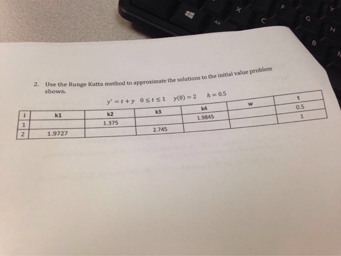Solved Use the Runge kutta method to approximate the | Chegg.com