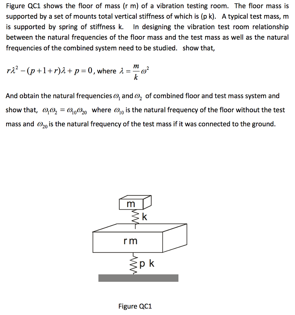(Solved) - Figure QC1 shows the floor of mass (r m) of a vibration ...