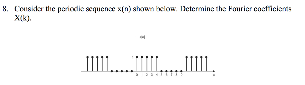 Solved 8. Consider the periodic sequence x(n) shown below. | Chegg.com