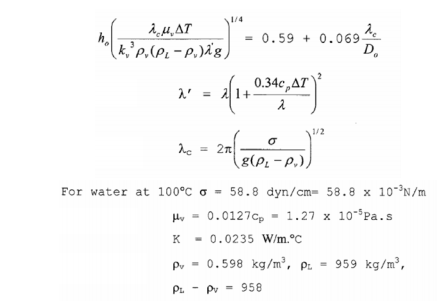 (a) Calculate the heat-transfer coefficient (HTC) for | Chegg.com
