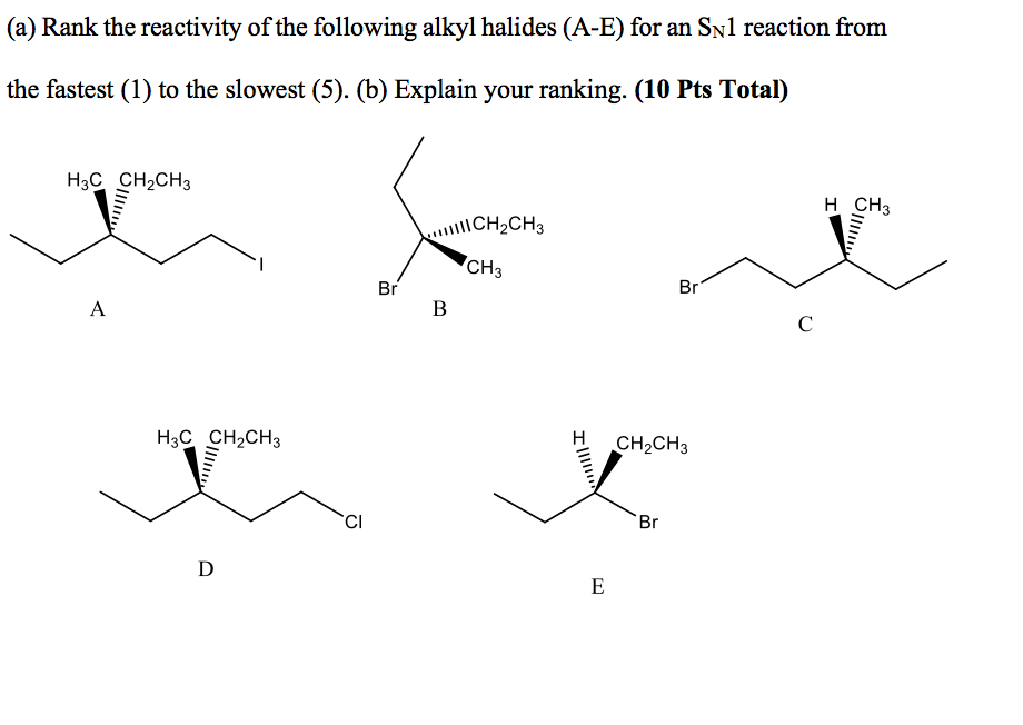 Solved Rank the reactivity of the following alkyl halides | Chegg.com