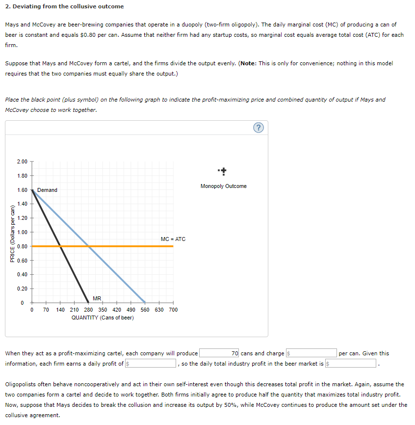 Solved 2. Deviating from the collusive outcome Mays and | Chegg.com
