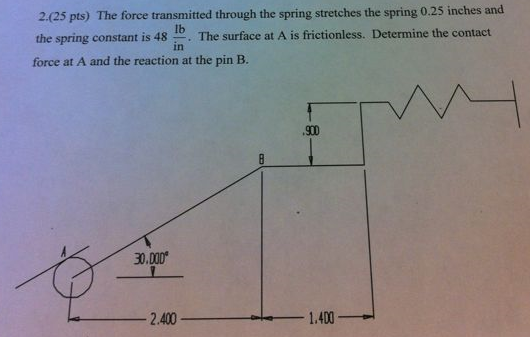 Solved: The Force Transmitted Through The Spring Stretches... | Chegg.com