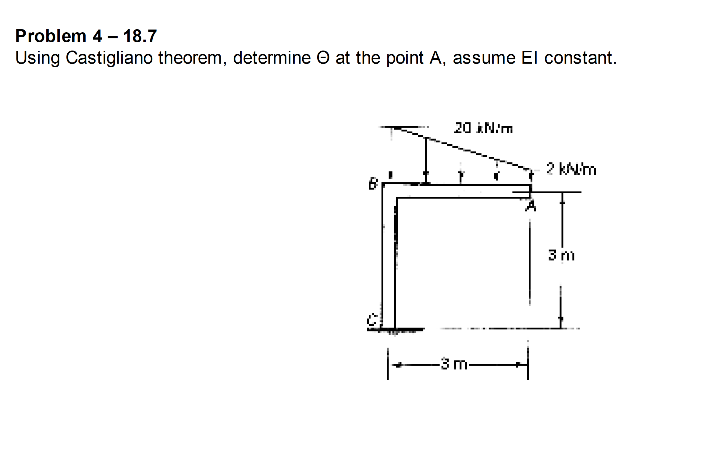 Solved Problem 4 - 18.7 Using Castigliano theorem, determine | Chegg.com