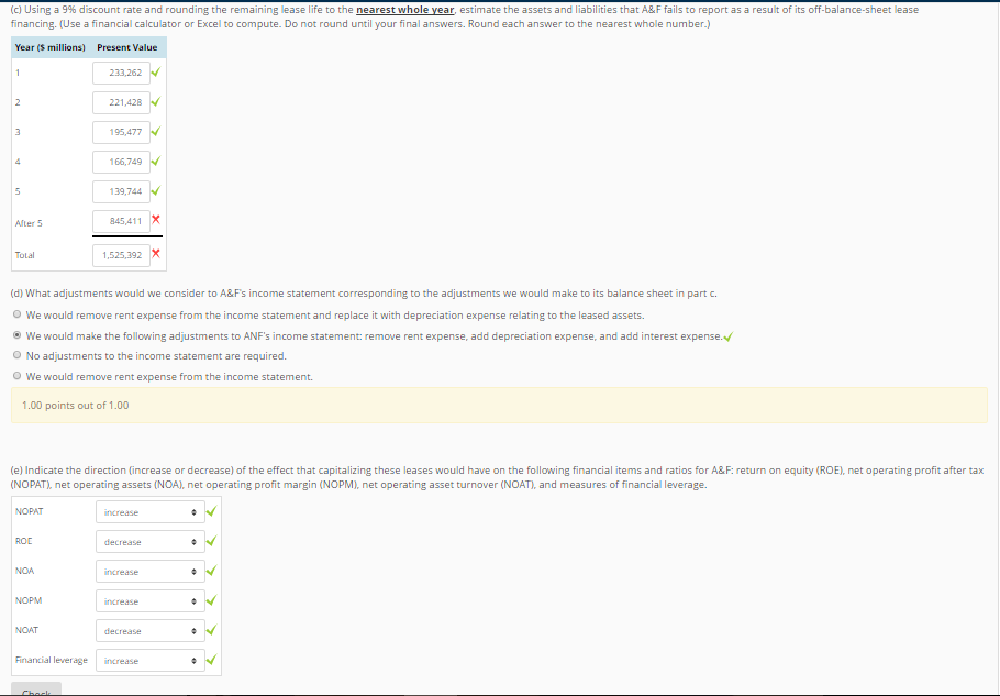 Solved Analyzing, Interpreting and Capitalizing Operating | Chegg.com