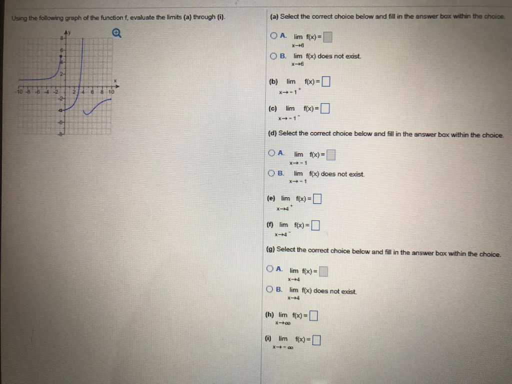 Solved Using The Following Graph Of The Function F Evaluate Chegg