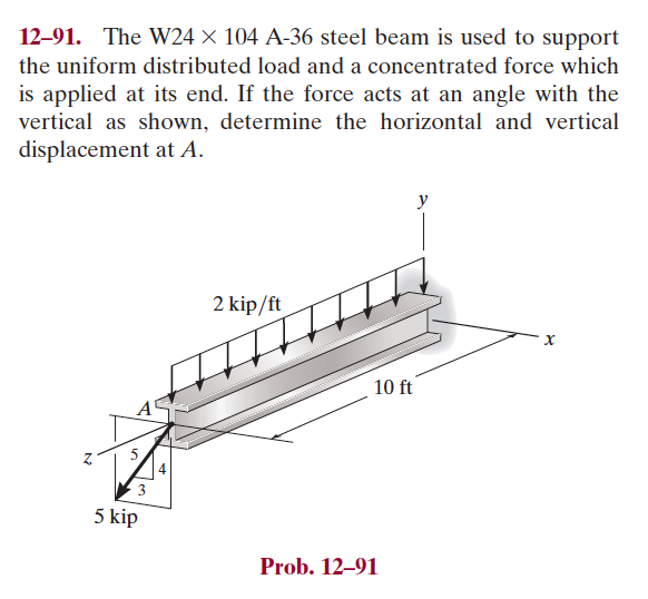 Solved 12-91. The W24 × 104 A-36 steel beam is used to | Chegg.com