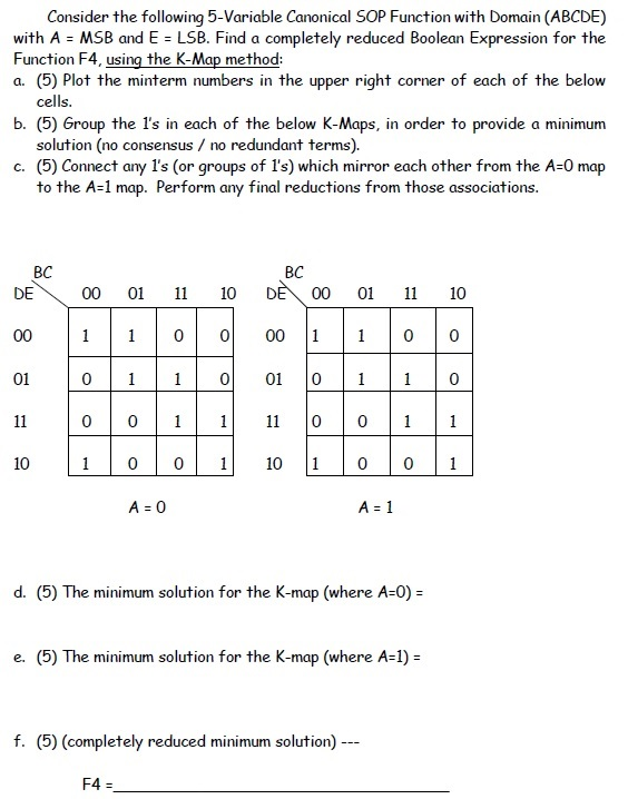 Solved Consider the following 5-Varioble Canonical SOP | Chegg.com
