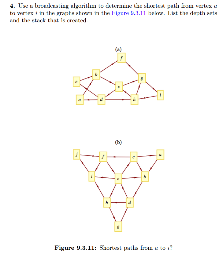 Solved Use a broadcasting algorithm to determine the | Chegg.com