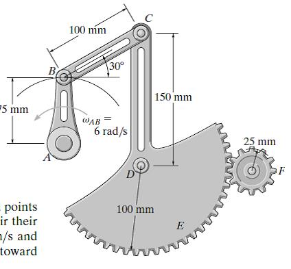 Solved The rotation of link AB creates an oscillating | Chegg.com