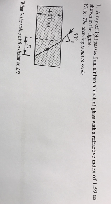 Solved A ray of light passes from air into a block of glass | Chegg.com