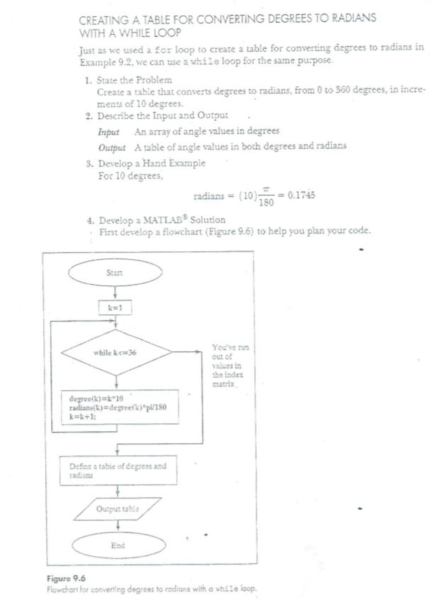 Solved Problem Code Reads Error Message My Matlab 