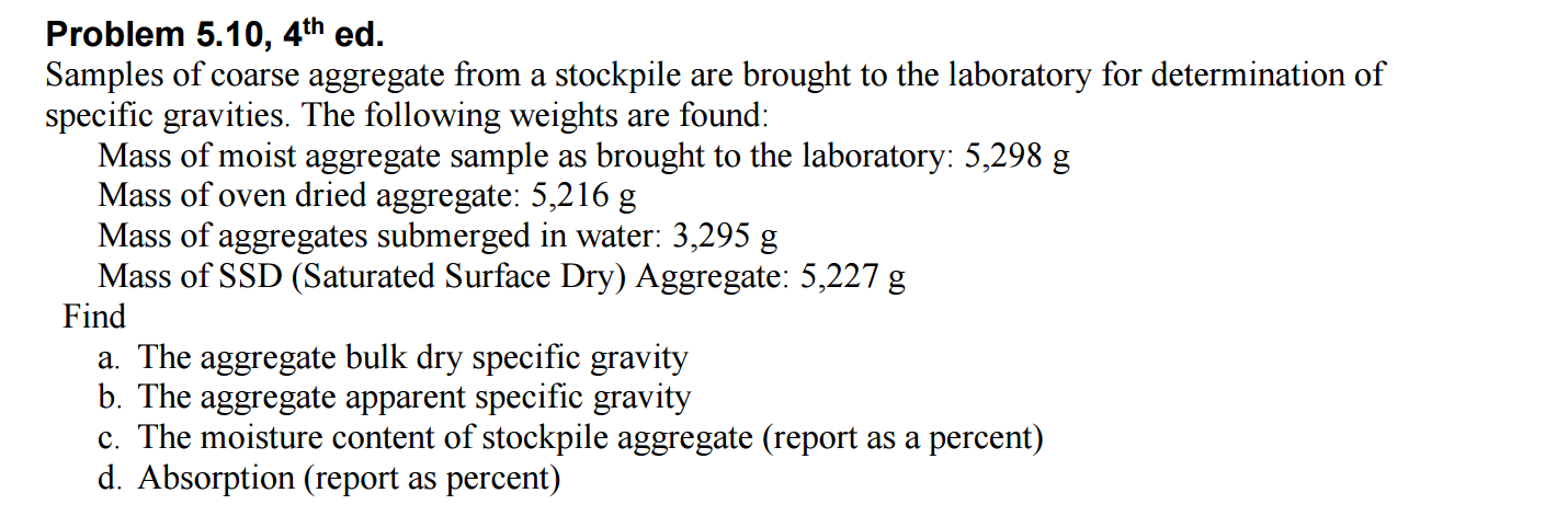 Solved Samples of coarse aggregate from a stockpile are | Chegg.com