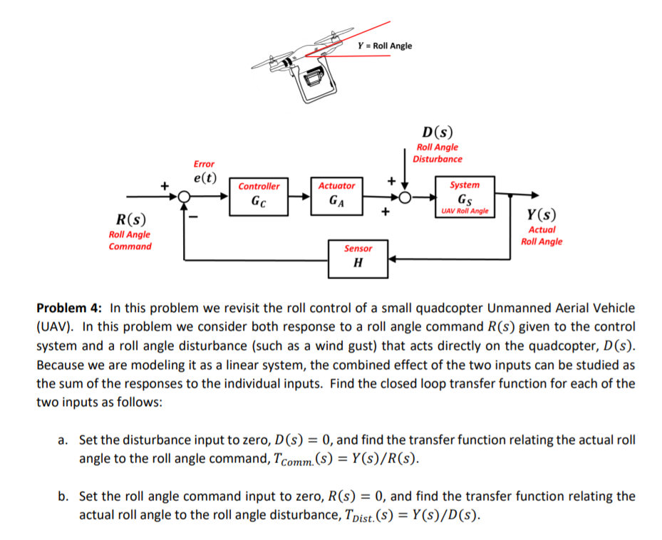 Solved Y Roll Angle D(s) Roll Angle Disturbance Error + e(t) | Chegg.com