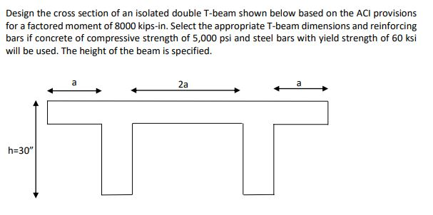 Design the cross section of an isolated double T-beam | Chegg.com