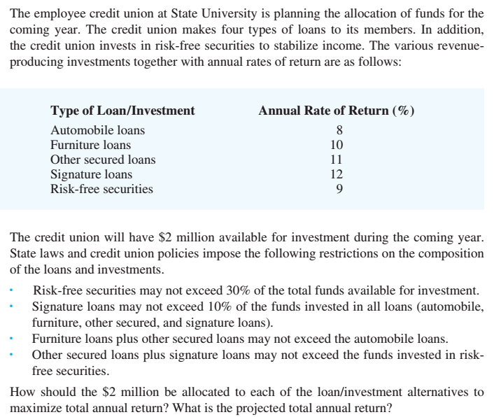 What are the four types of secured loans? Leia aqui: What are four ...