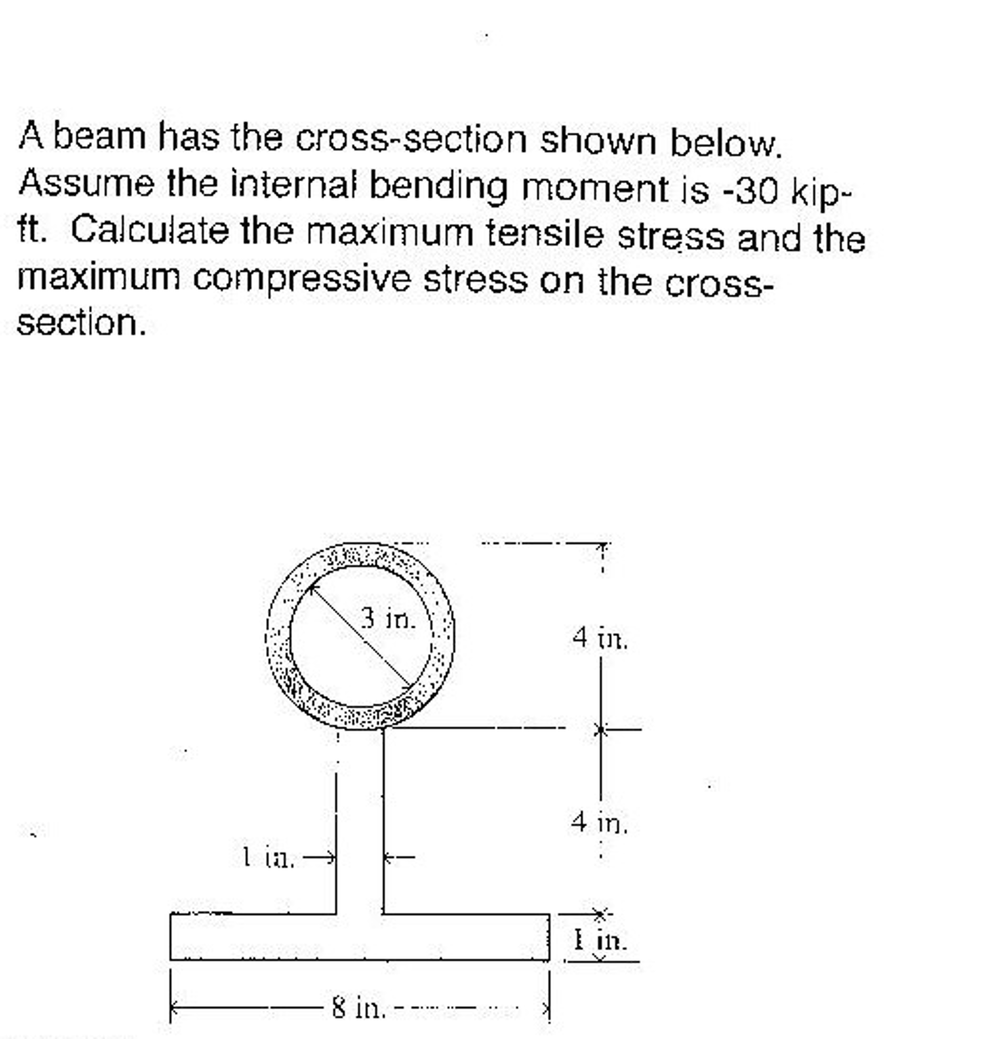 Solved Abeam has the cross-section shown below. Assume the | Chegg.com