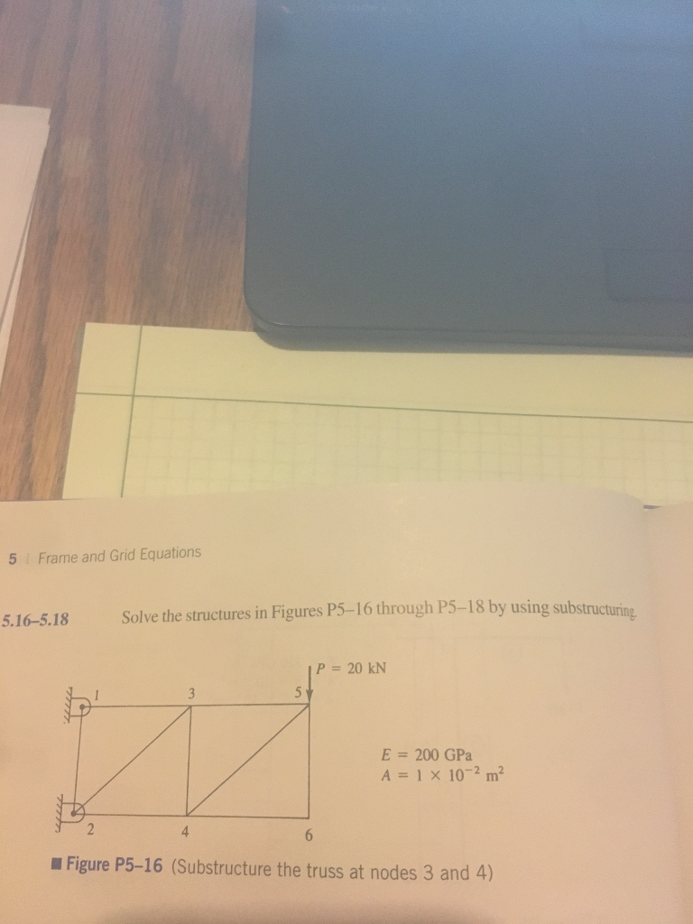 Solved 5 Frame and Grid Equations Solve the structures in | Chegg.com