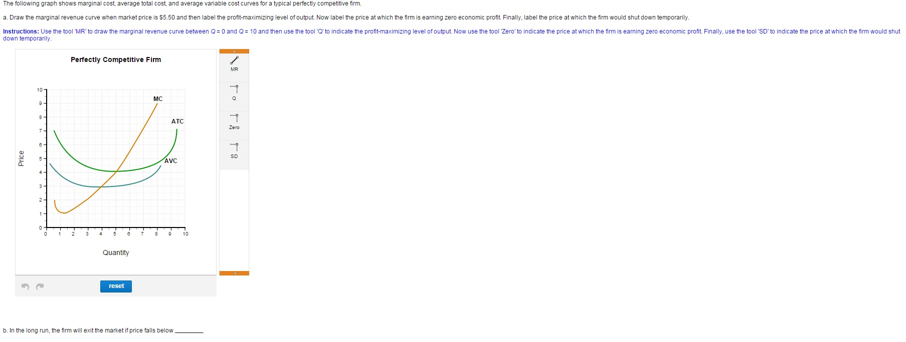 Solved The following graph shows marginal cost, average | Chegg.com