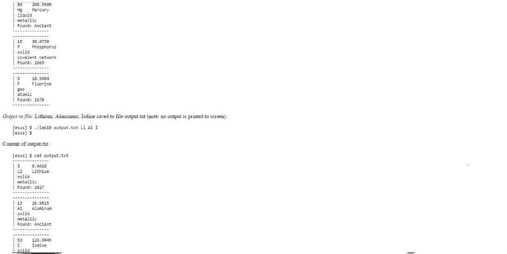 Solved For this lab, you will implement a program that can | Chegg.com