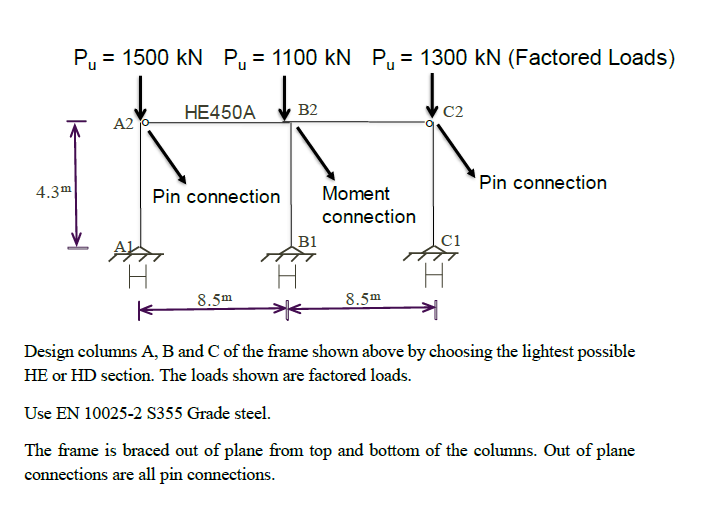 Pu J 1500 kN Pu 1100 kN Pu 1300 kN (Factored Loads) | Chegg.com