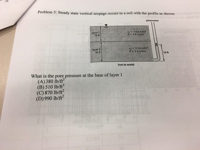 Solved Steady state vertical seepage occurs in a soil with | Chegg.com