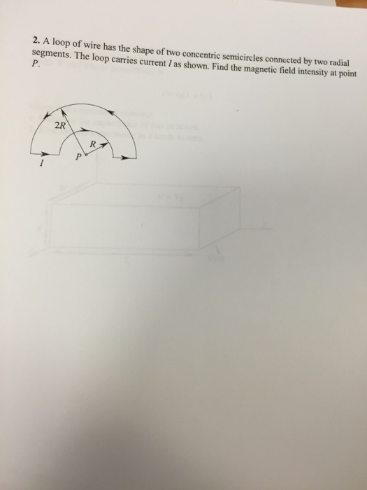 Solved A loop of wire has the shape of two concentric | Chegg.com