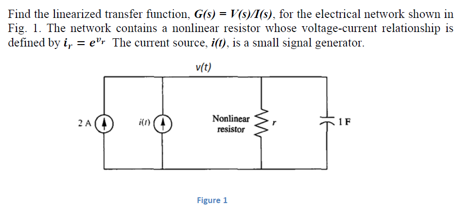 Solved Find The Linearized Transfer Function G S