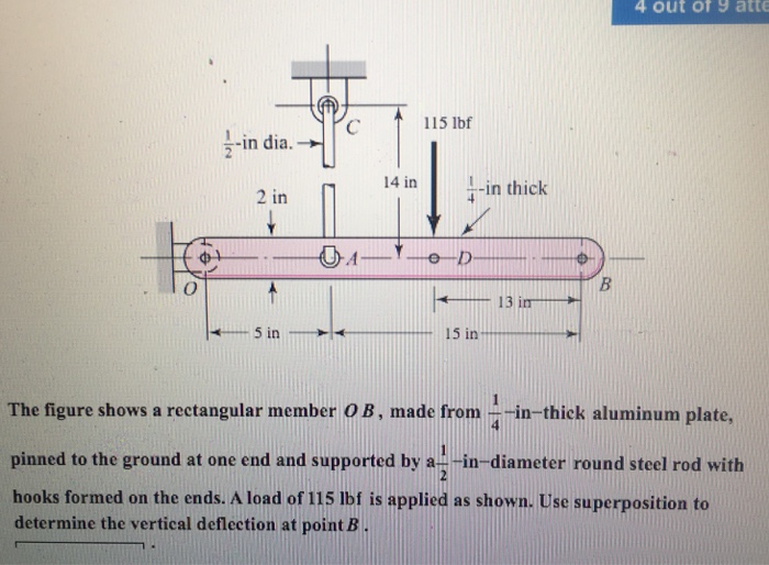 Solved The figure shows a rectangular member OB, made from | Chegg.com