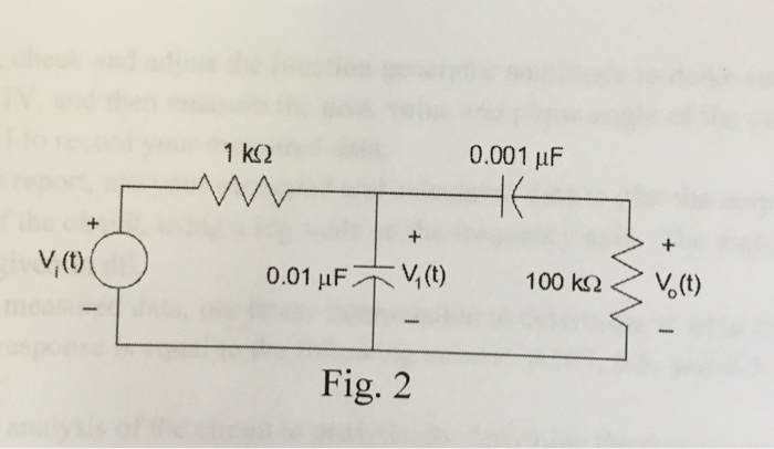 Solved Find the transfer function H(jw) ? | Chegg.com