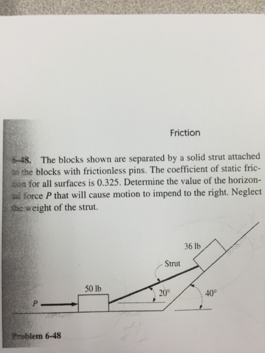 Solved The blocks shown are separated by a solid strut | Chegg.com
