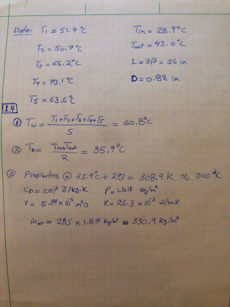 Solved 1. Average Temperatures. From the measured | Chegg.com