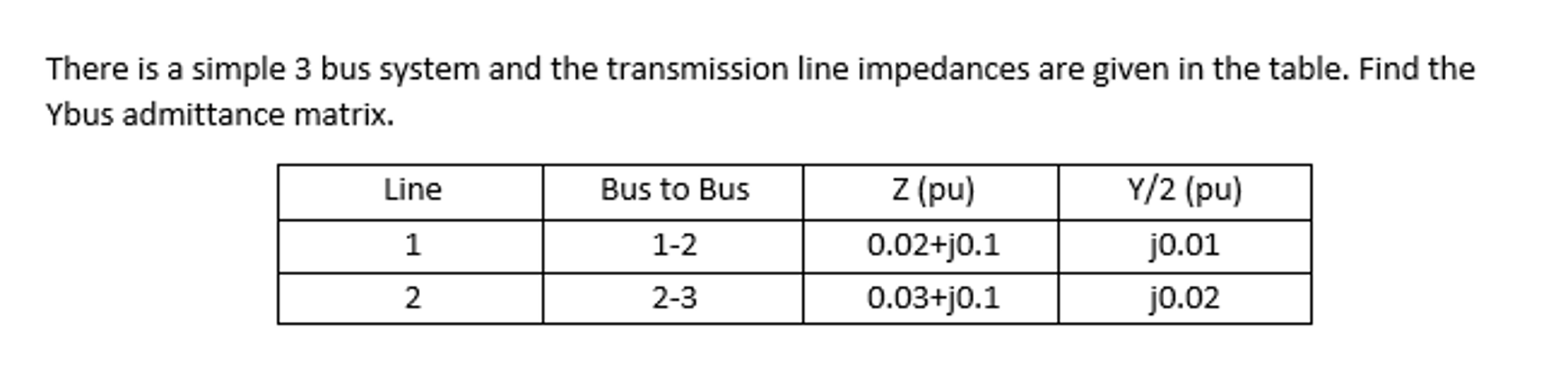 Solved There is a simple 3 bus system and the transmission | Chegg.com