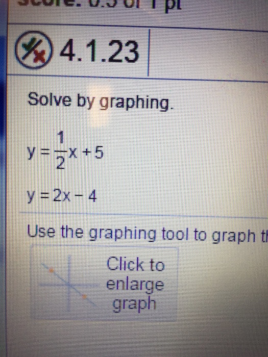 Solved Solve by graphing. y = 1/2x + 5 y = 2x - 4 Use the | Chegg.com