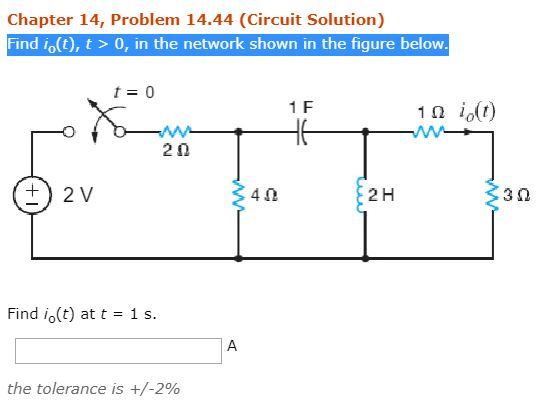 Solved Find io(t), t > 0, in the network shown in the figure | Chegg.com