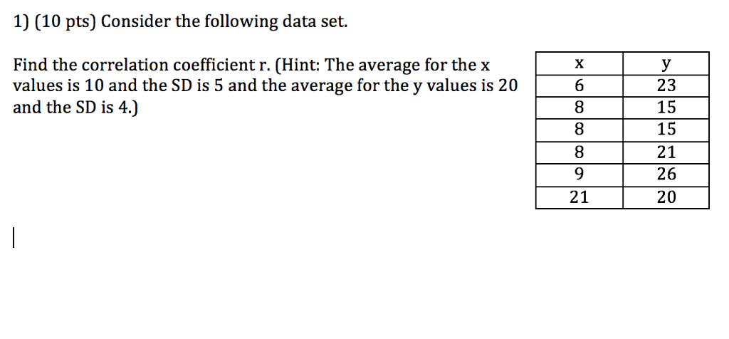 Solved 1) (10 pts) Consider the following data set. Find the | Chegg.com