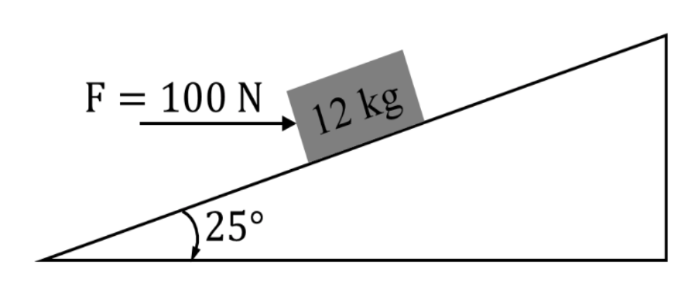 Solved A horizontal force of 100 N pushes a 12-kg block up a | Chegg.com
