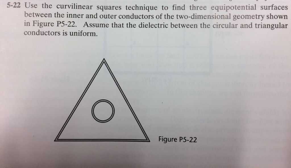 Use the curvilinear squares technique to find three | Chegg.com