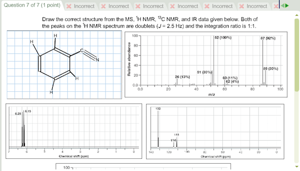 Solved Draw the correct structure from the MS, 1H NMR, 13C | Chegg.com Solved Draw the correct structure from the MS, 1H NMR, 13C | Chegg.com