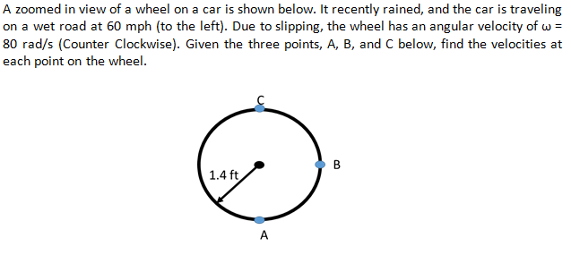Solved A zoomed in view of a wheel on a car is shown below. | Chegg.com