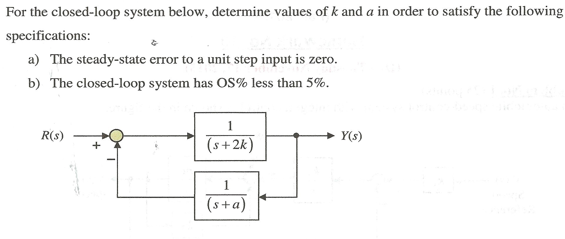 Solved For the closed-loop system below, determine values of | Chegg.com