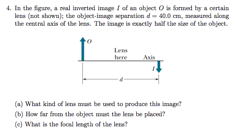 Solved In the figure, a real inverted image I of an object O | Chegg.com