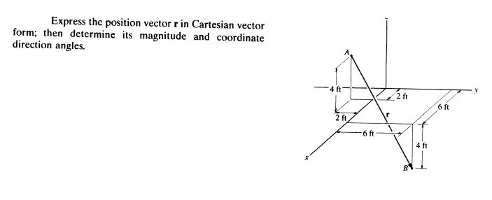 Solved Express The Position Vector R In Cartesian Vector