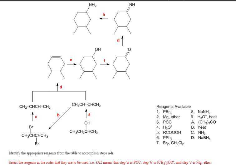 Solved Identify the appropriate reagents from the table to | Chegg.com