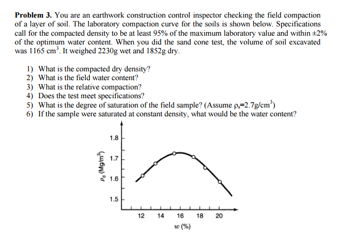 Solved You are an earthwork construction control inspector | Chegg.com