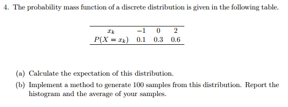Solved The probability mass function of a discrete | Chegg.com