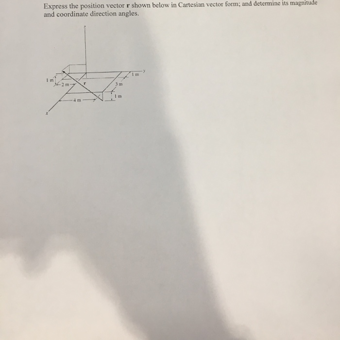 Solved Express The Position Vector R Shown Below In