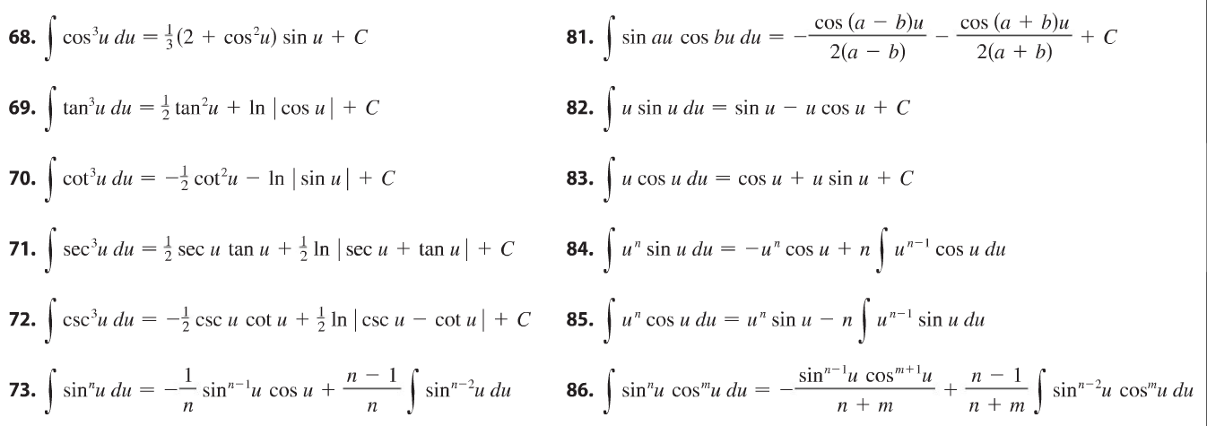 Solved Use the Table of Integrals on Reference Pages 6-10 to | Chegg.com