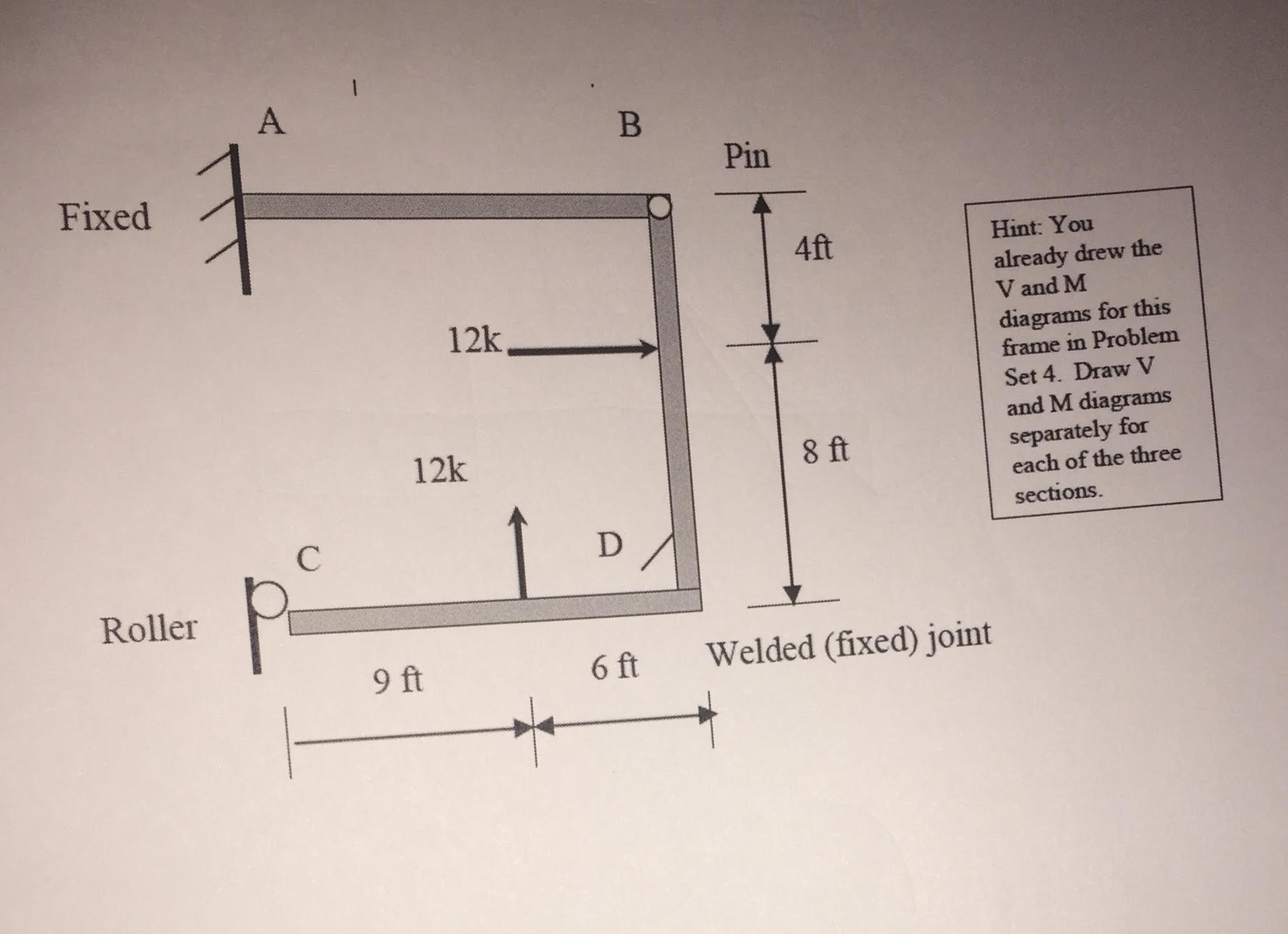 Solved Fixed Roller 12k 12k. 9 ft Pin Hint: You 4ft already | Chegg.com
