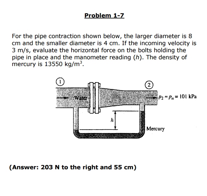 Solved Problem 1-7 For the pipe contraction shown below, the | Chegg.com